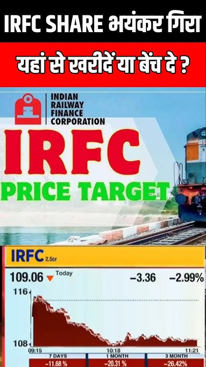 irfc share latest news, irfc, irfc share analysis, irfc share, irfc ...