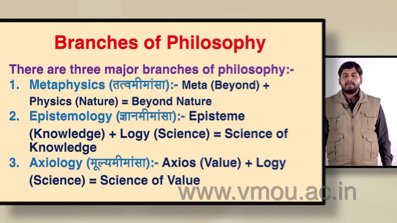 Branches Of Philosophy Part I YouTube