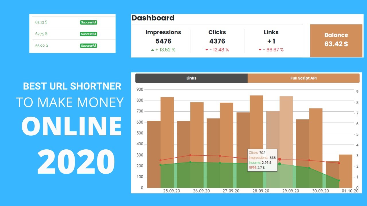 Best URL Shortener To Make Money 2020 | Highest paying URL Shortener ...