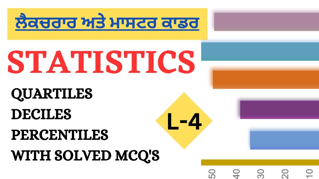 L-4 CONCEPT OF FRACTILES || STATISTICS|| MASTER/MISTRESS CADRE MATH ...