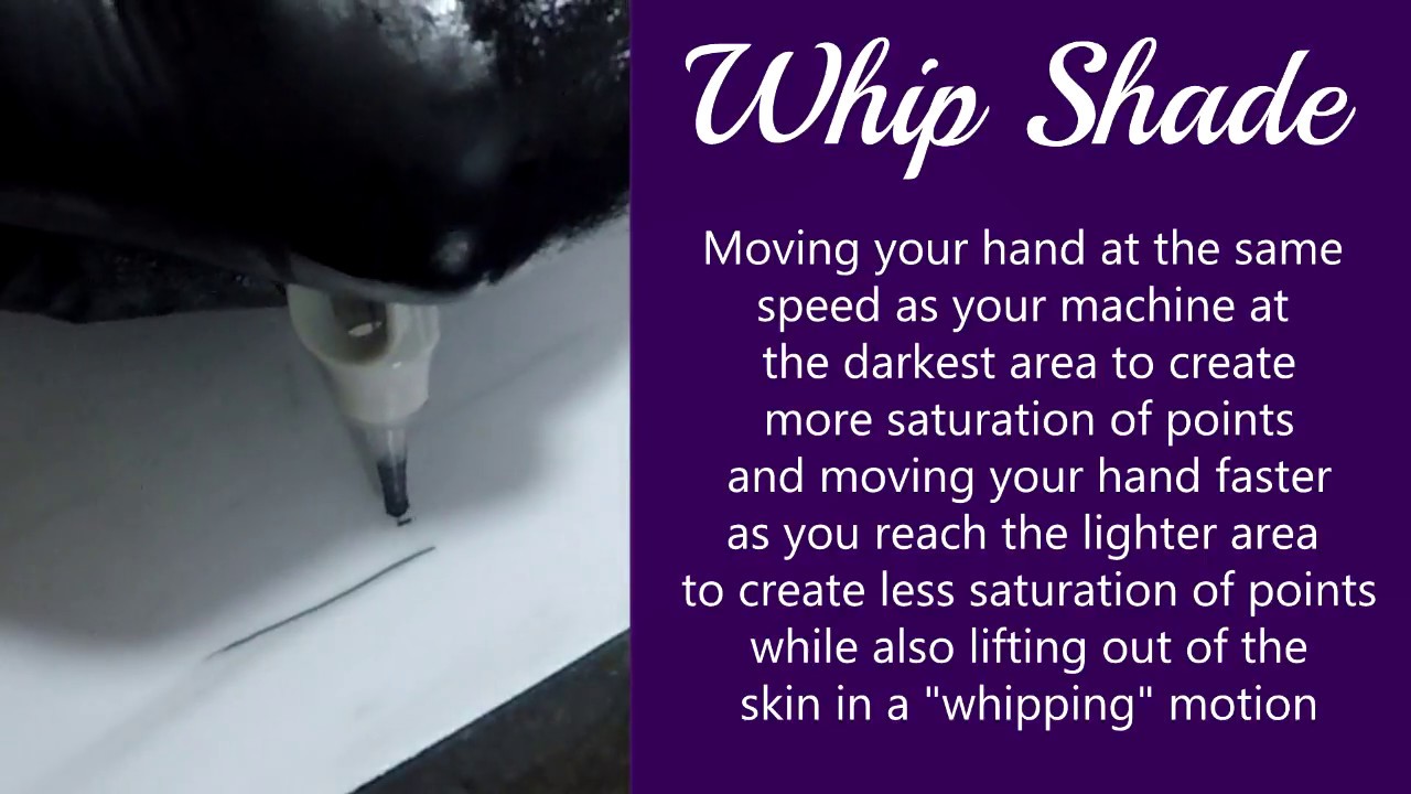 Understanding Needles:: Solid Line, Whip Shade and Peppering with a 1RL ...