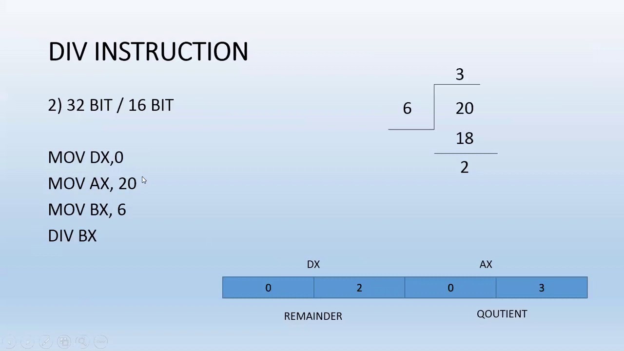 Assembly Arithmetic instructions details - YouTube