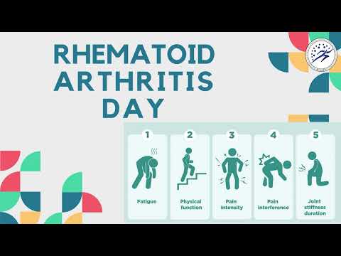 Rheumatoid Arthritis Awareness Day (RA): Understanding RA from Diagnosis to Treatment