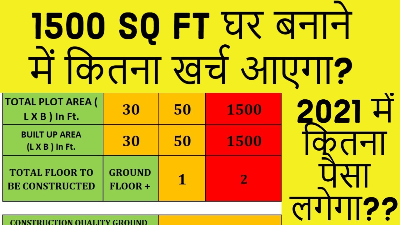 Construction Cost Of 1500 Sq Ft House 1500 Sq Ft Construction Cost In Construction Cost Of 1500 Sq Ft House 1500 Sq Ft Construction Cost In