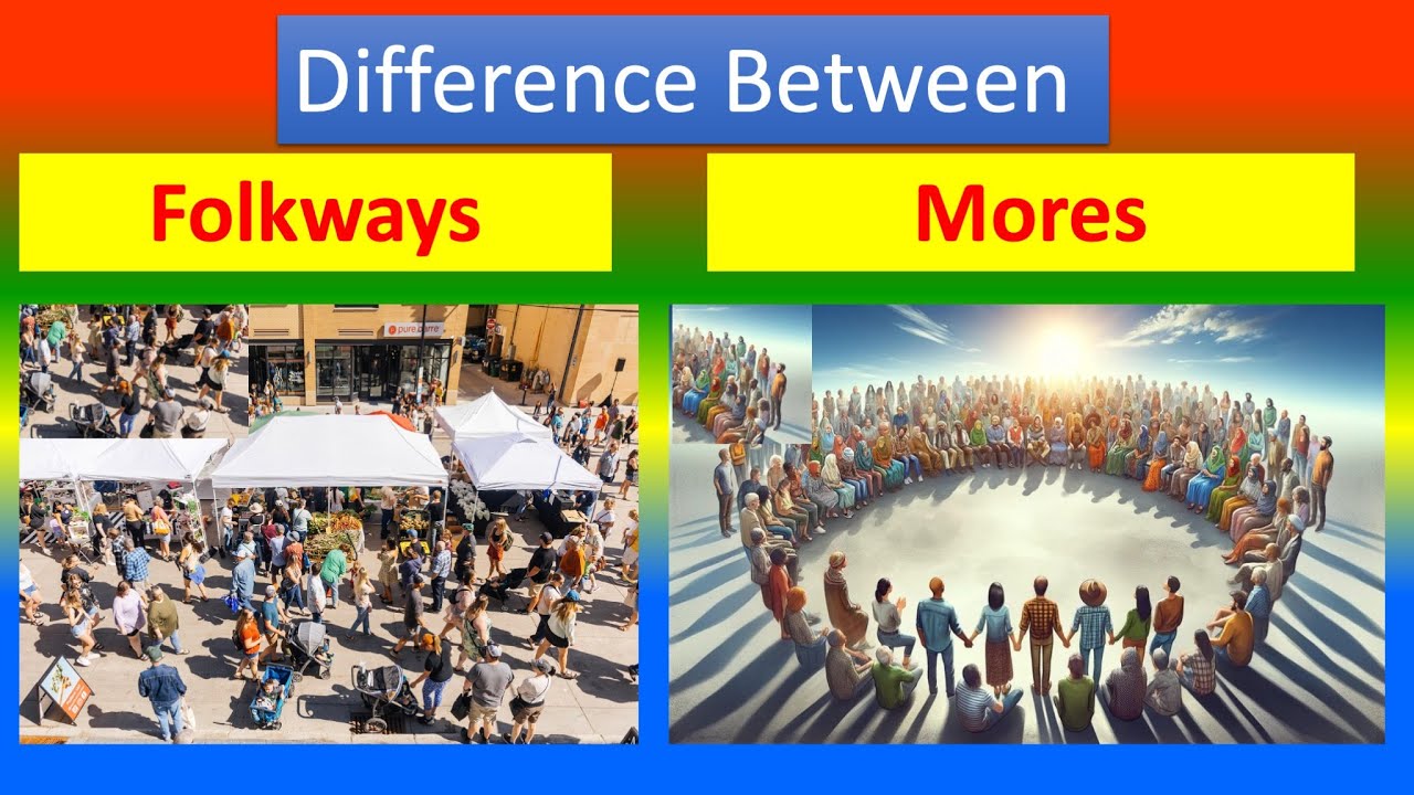Differences Between Folkways and Mores "Folkways vs Mores Key ...