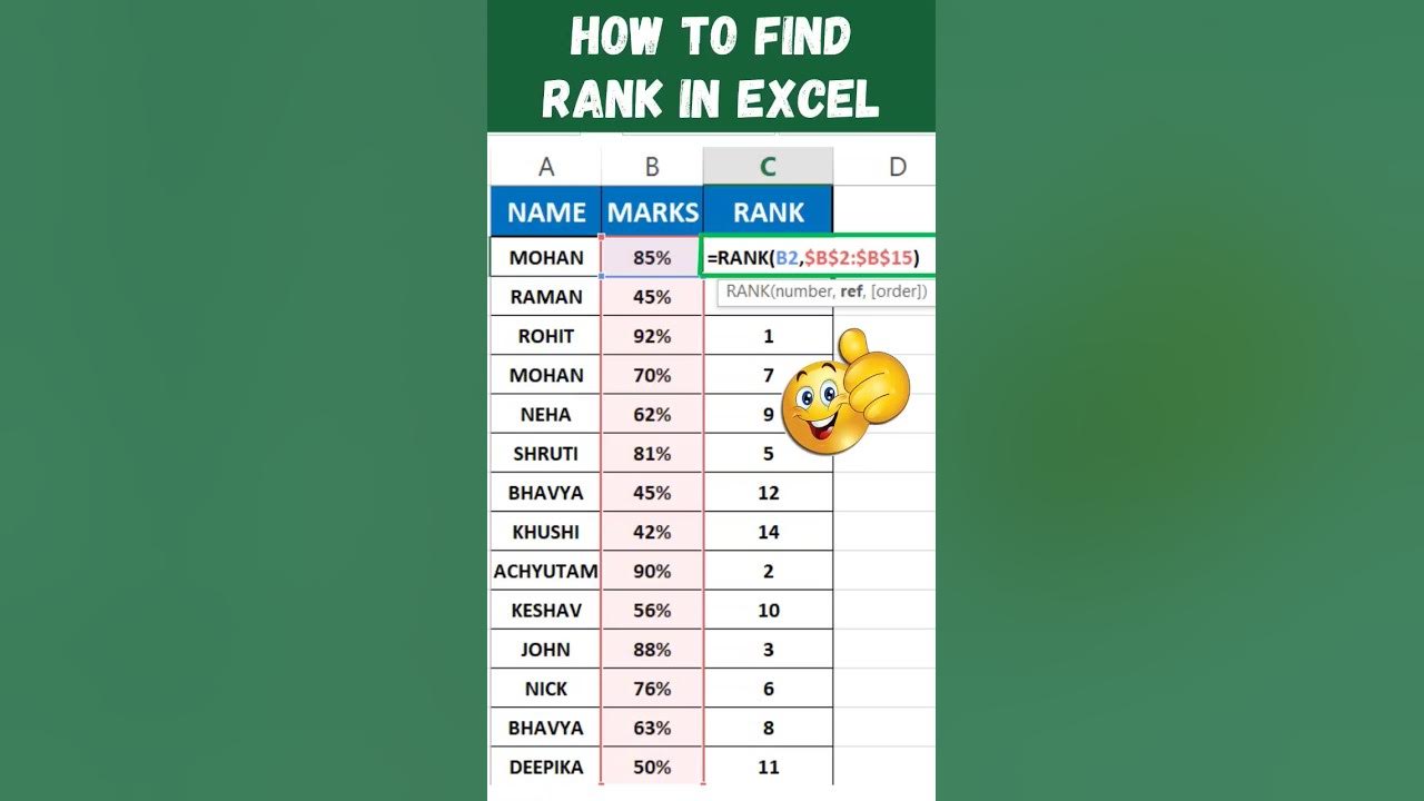 Rank Formula in Excel | How to calculate Rank in Excel? | #excel #exceltips #shorts #exceltricks ...