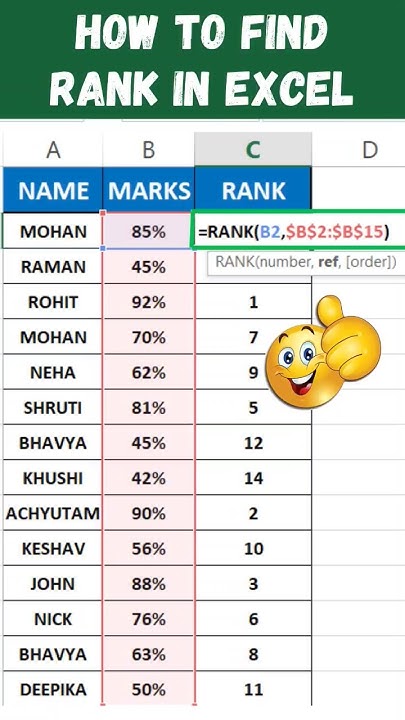 Rank Formula in Excel | How to calculate Rank in Excel? | #excel #exceltips #shorts #exceltricks ...
