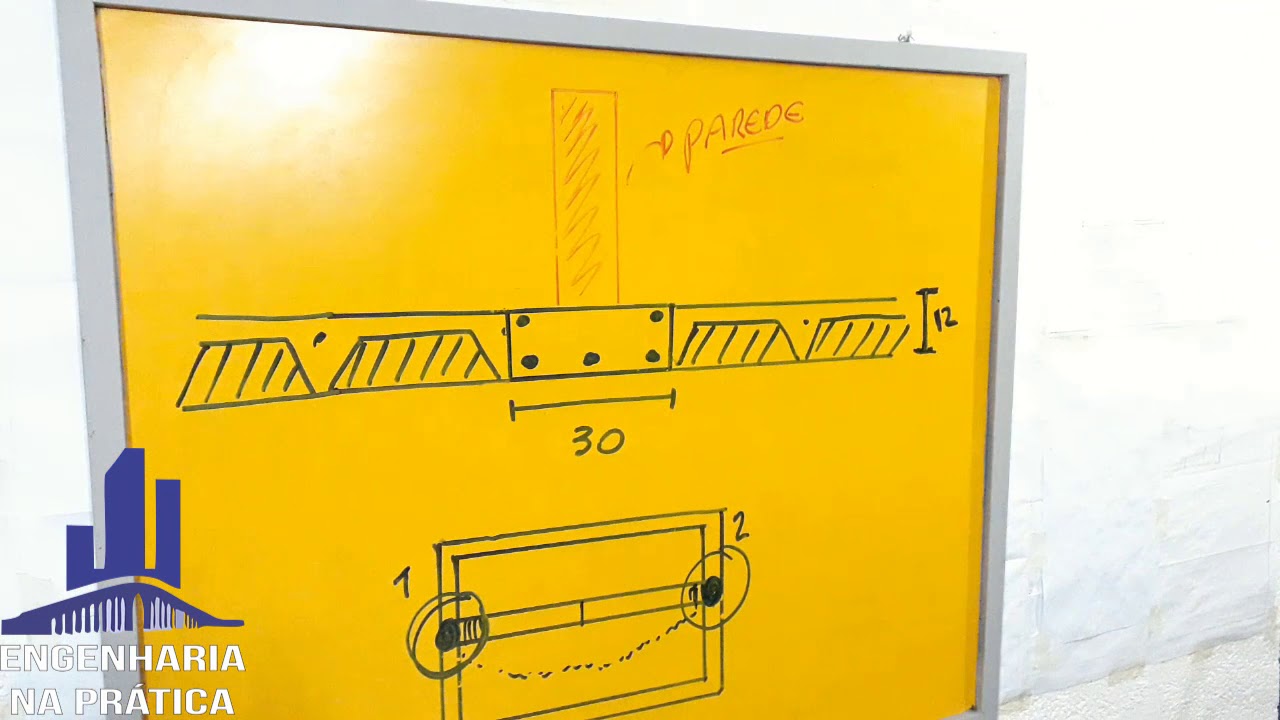 Vamos falar da VIGA CHATA DE CONCRETO? Olha o que vem aí... - YouTube