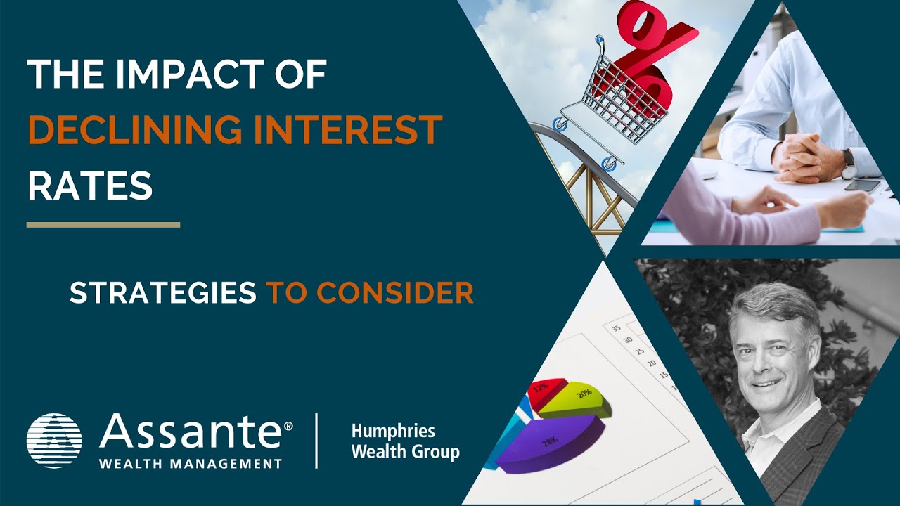 The Impact of Declining Interest Rates - YouTube