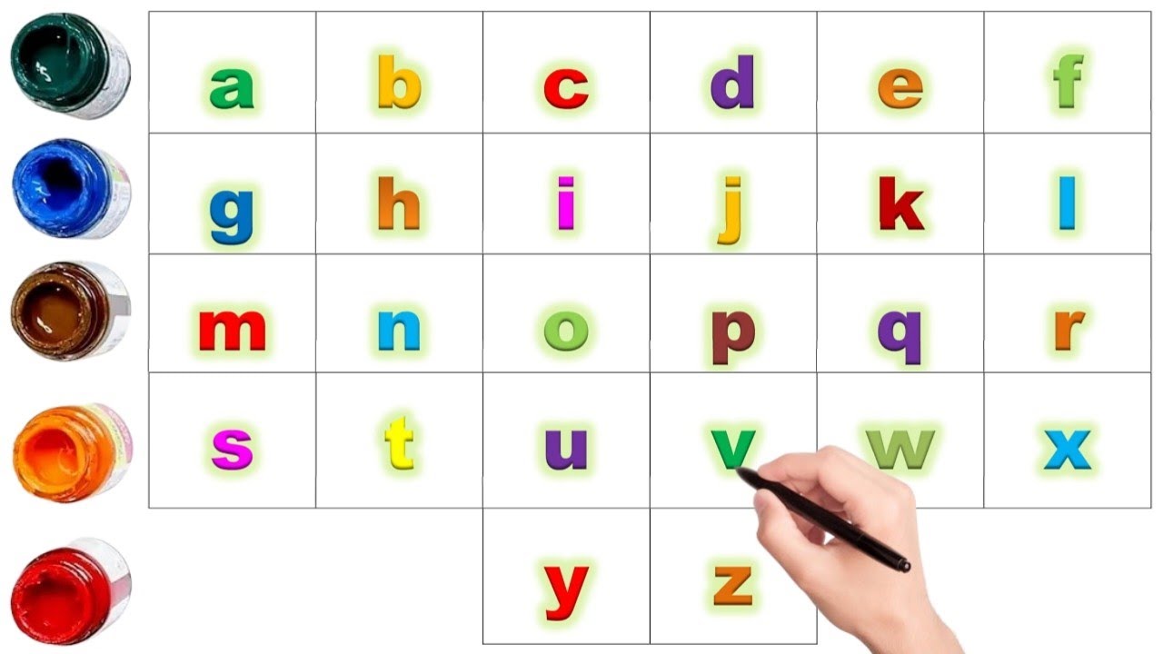 Learn Alphabet A to Z | Small Alphabet Letters | Preschool Learning ...