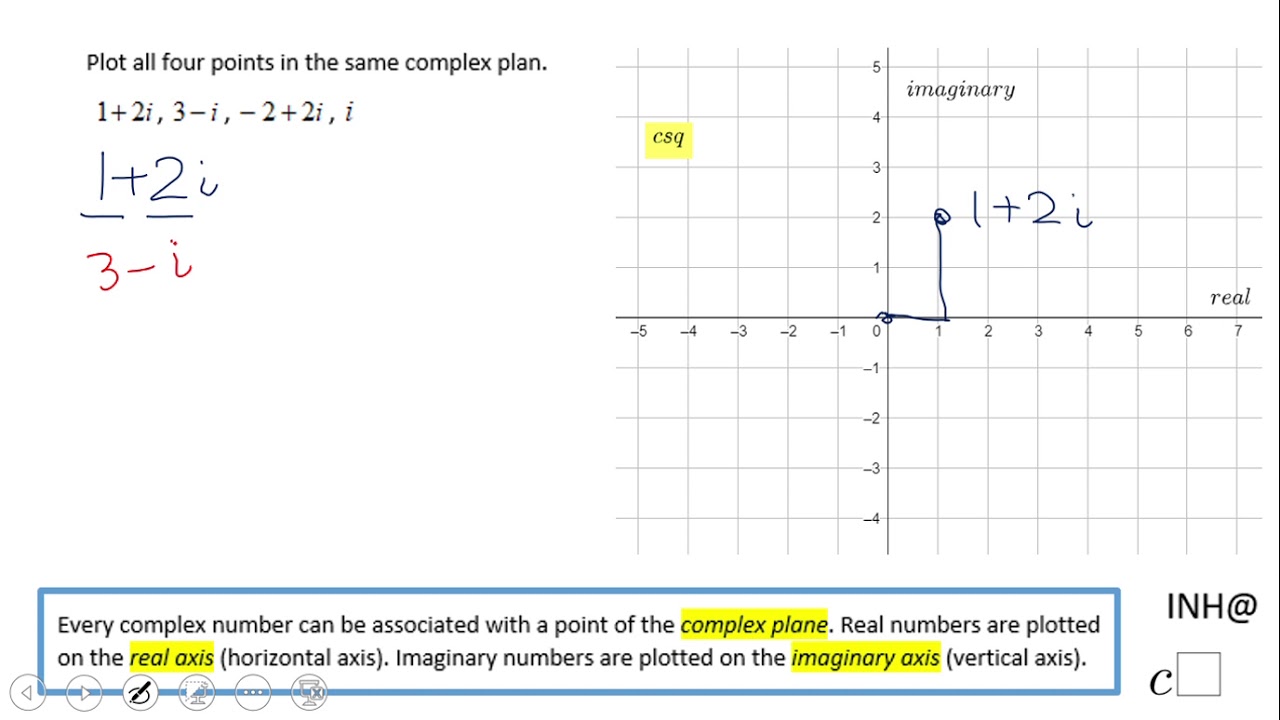 INH: Complex Numbers: Complex Plan #1 - YouTube