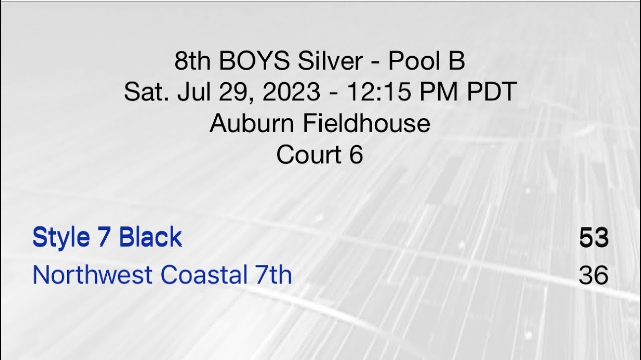 Made Baskets vs. [Northwest Coastal] 12:15 pm 07🏀29🏀2023 Seattle Rotary ...