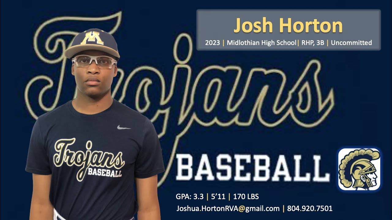 Josh Horton Bullpen on 30 Nov 2021 - YouTube