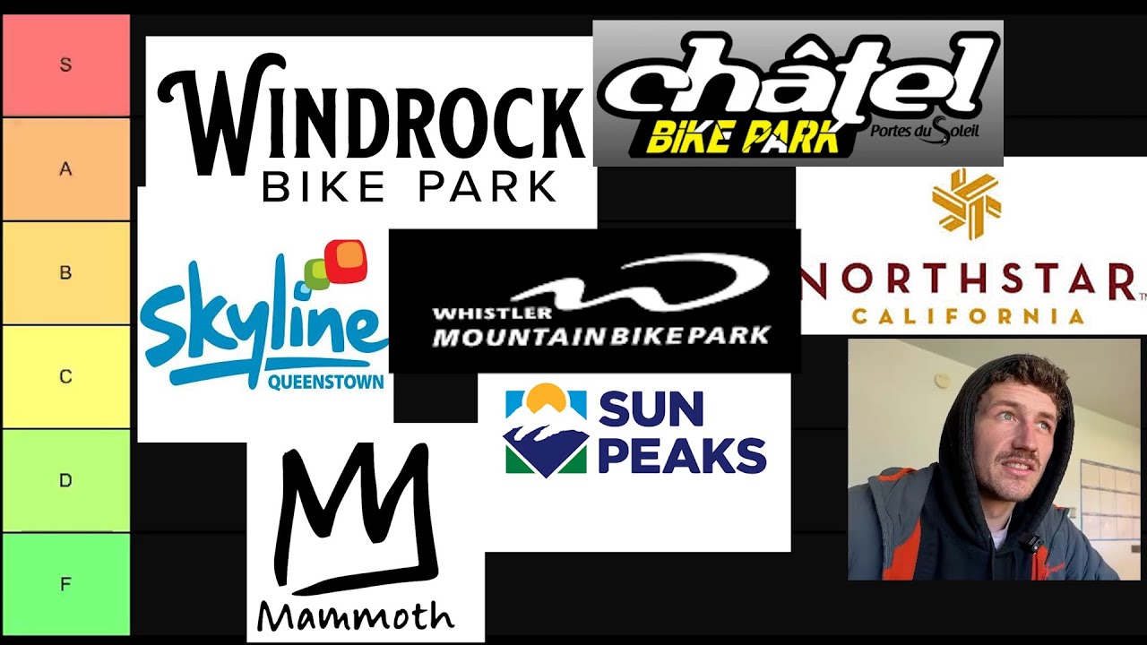 Bike Park Tier List - YouTube