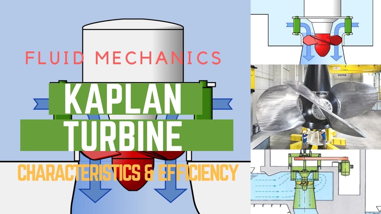 Kaplan Turbine Characteristic and it's efficiency|Detailed Lab ...