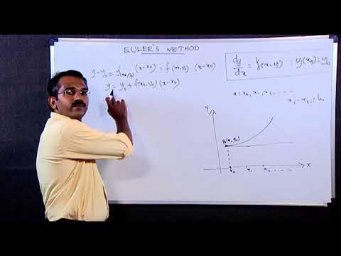 Numerical Solution Of Ordinary Differential Equations By Euler's Method #swayamprabha #CH08SP ...