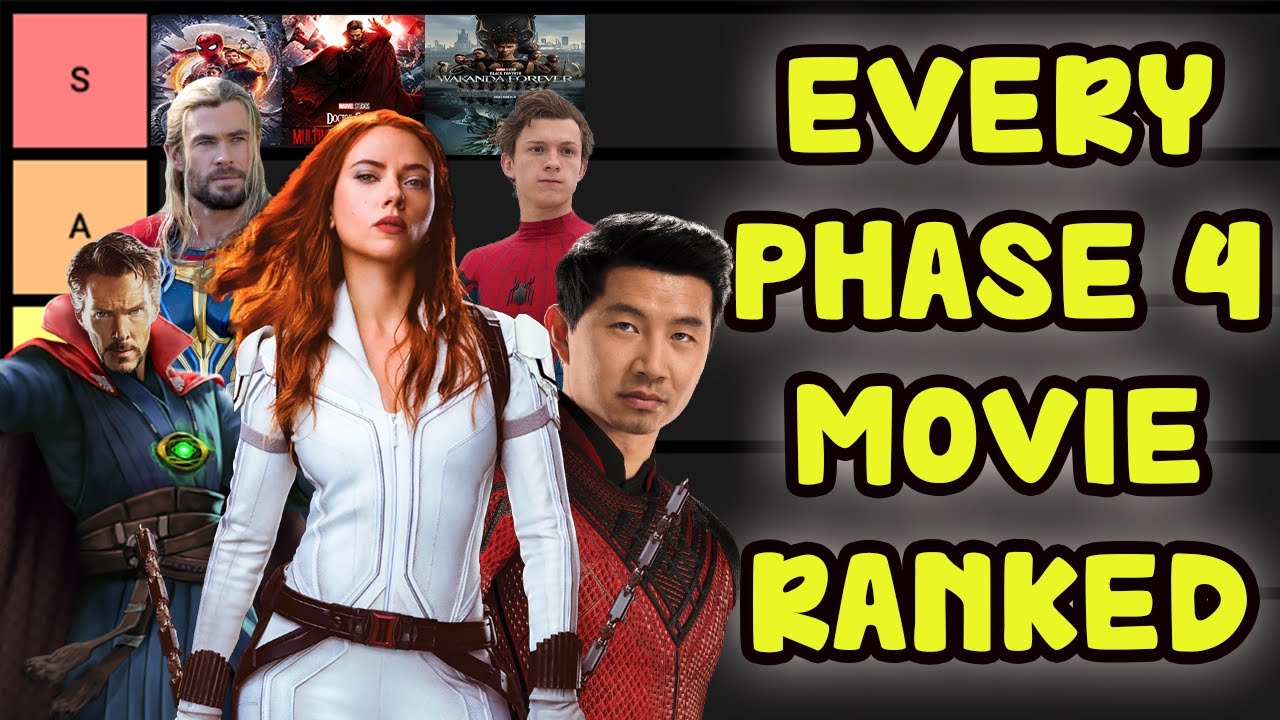 Every Phase 4 Movie Ranked ft Black Panther: Wakanda Forever - YouTube