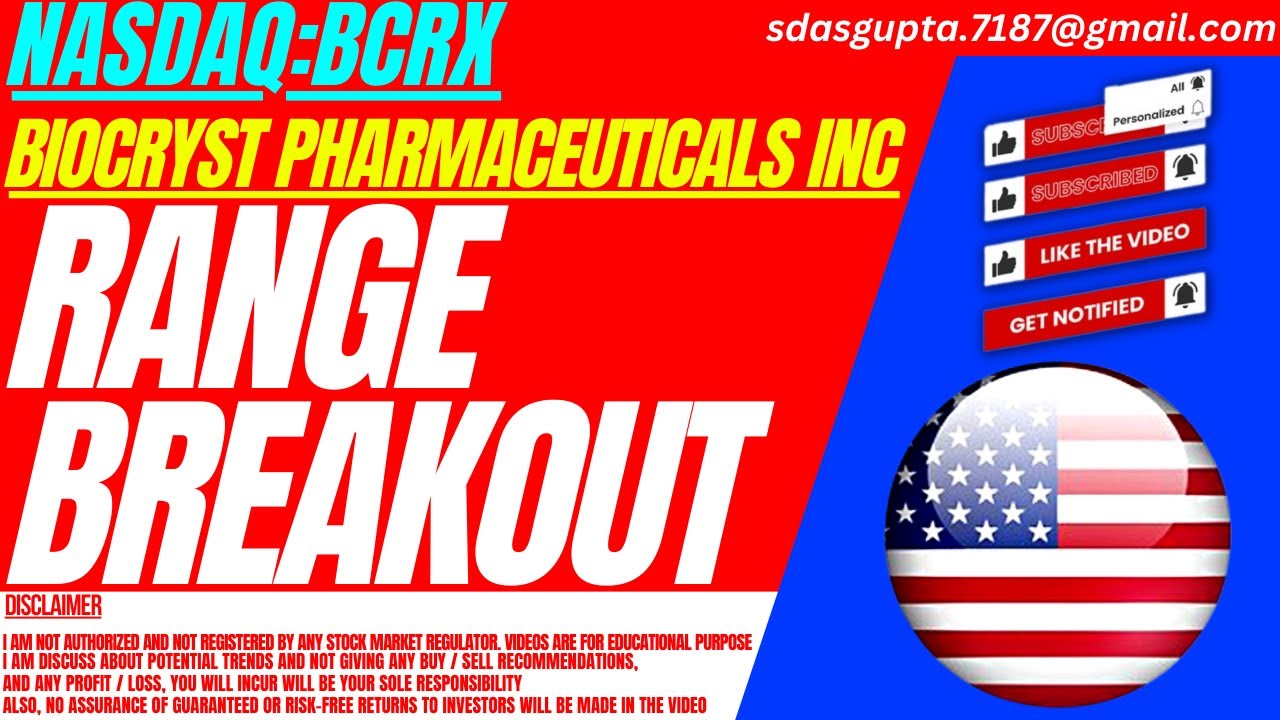 RANGE BREAKOUT : BCRX STOCK ANALYSIS | BIOCRYST PHARMACEUTICALS STOCK ...