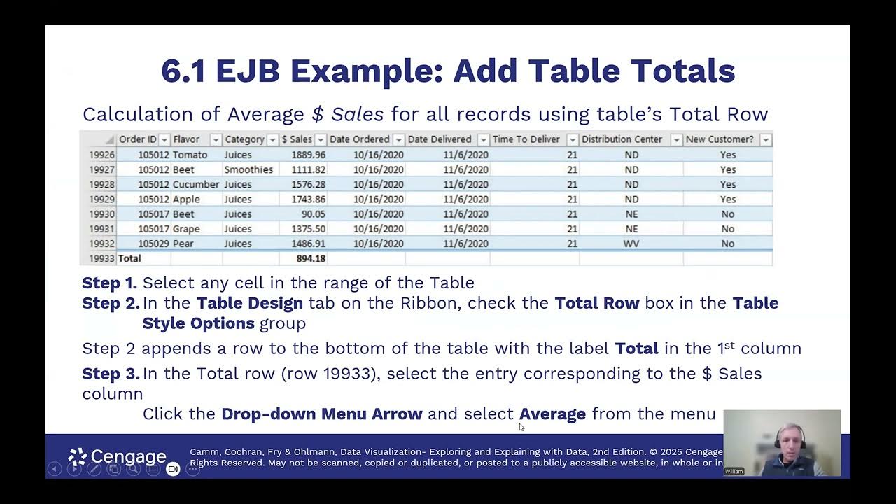 Data Visualization Week 5, Lecture 2 - YouTube