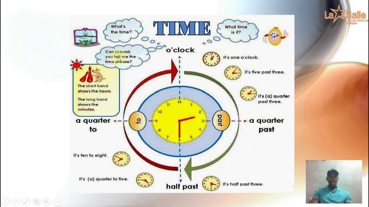 Seventh grade week 7 and 8 Numbers and the time. - YouTube
