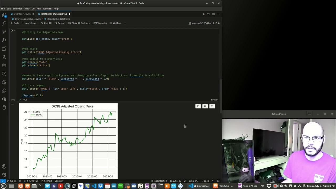 Visualizing Adjusted Closing Prices Using DKNG Stock Data - YouTube
