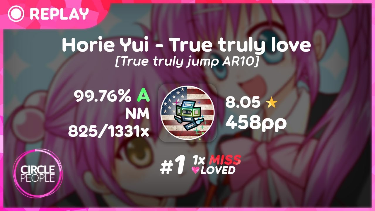 osu! | Vaxei | Horie Yui - True truly love [True truly jump AR10] 99.76 ...