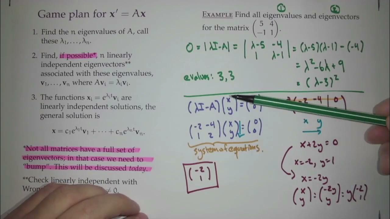 Differential equations; Fall 2021; Lecture 25; Dealing with deficient ...