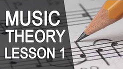 Beginners Music Theory Course - YouTube