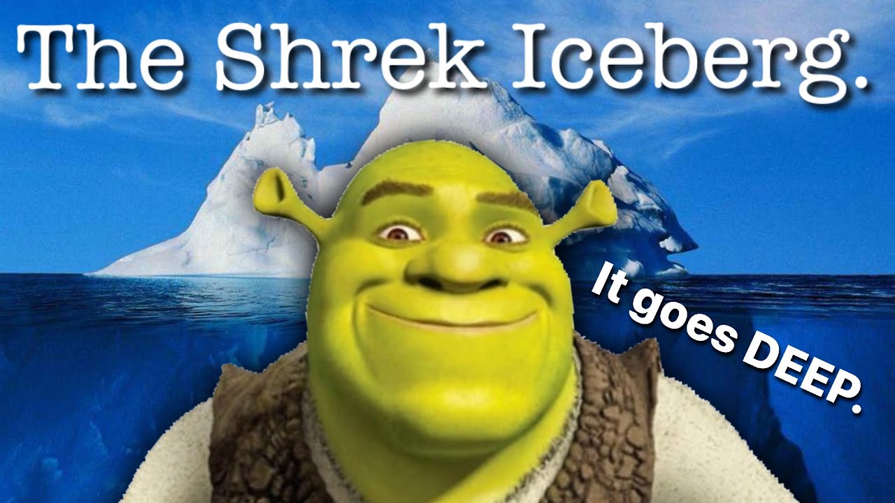 The ULTIMATE Shrek Iceberg Explained - YouTube