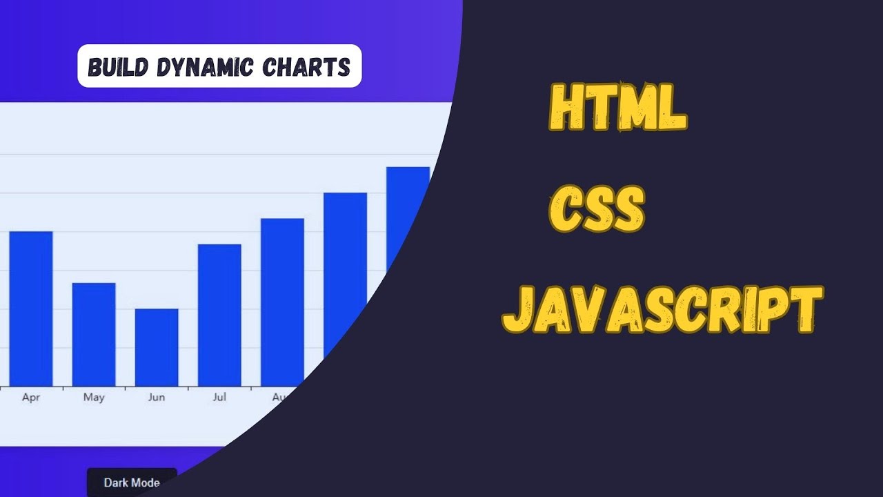 HTML, CSS & JavaScript ဖြင့် Bar Chart တခု ဖန်တီးခြင်း |Beginners - YouTube
