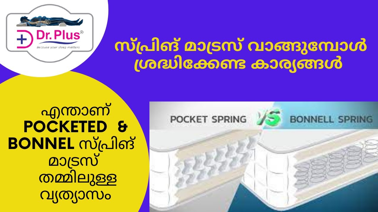 Pocketed Vs Bonnell spring Mattress Review by The Mattress Expert from ...