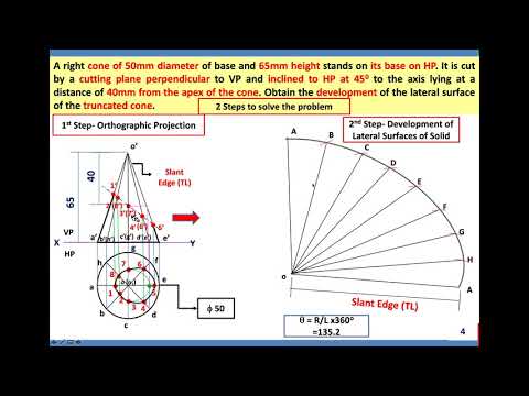 Problems on Section of Cone and Development | Section of Solids ...