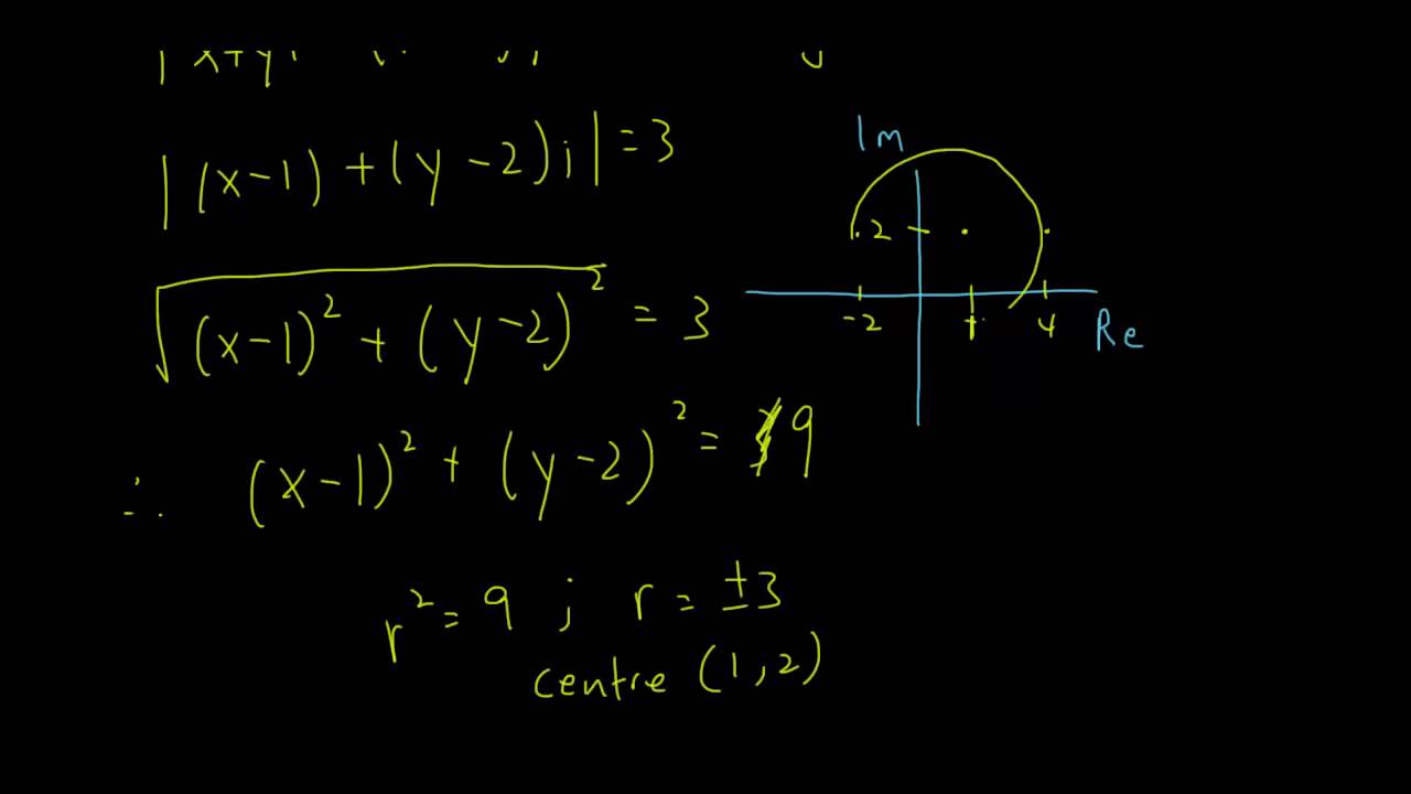 NCEA LEVEL 3 Complex Number (91577) - More Loci Examples - YouTube