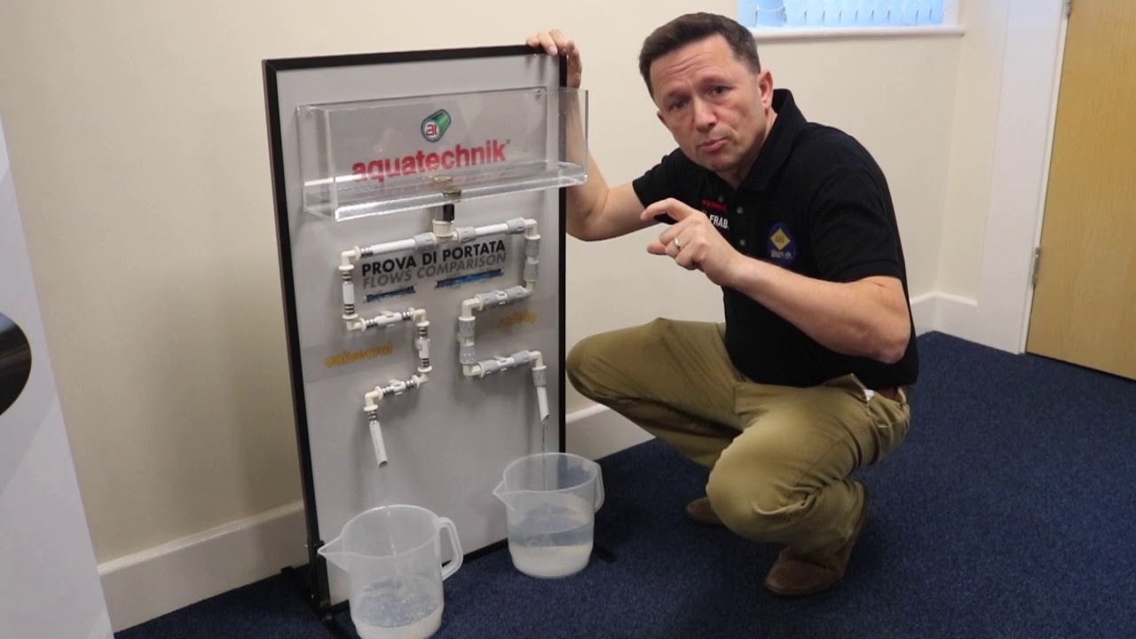 Aquatechnik System - THE BENEFITS - YouTube