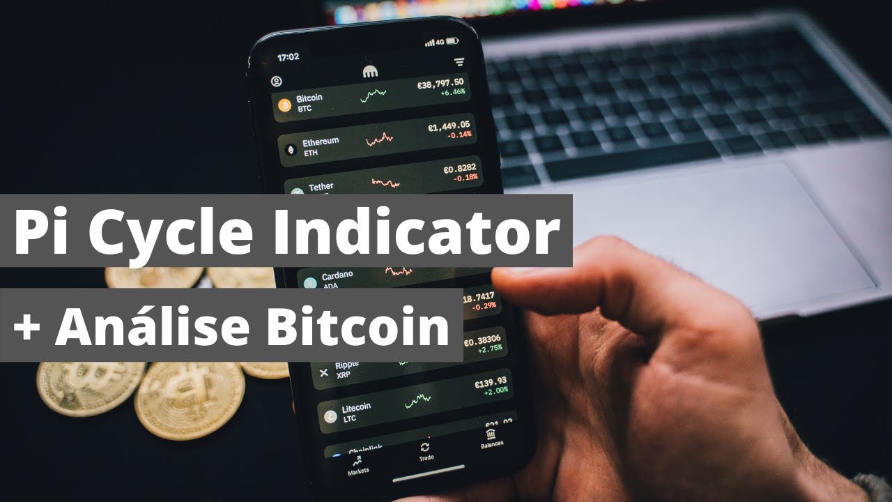 Pi Cycle Indicator - Indicador TradingView - Código Aberto - YouTube