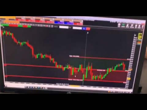Stock Market Watch Live Trading Practical - YouTube