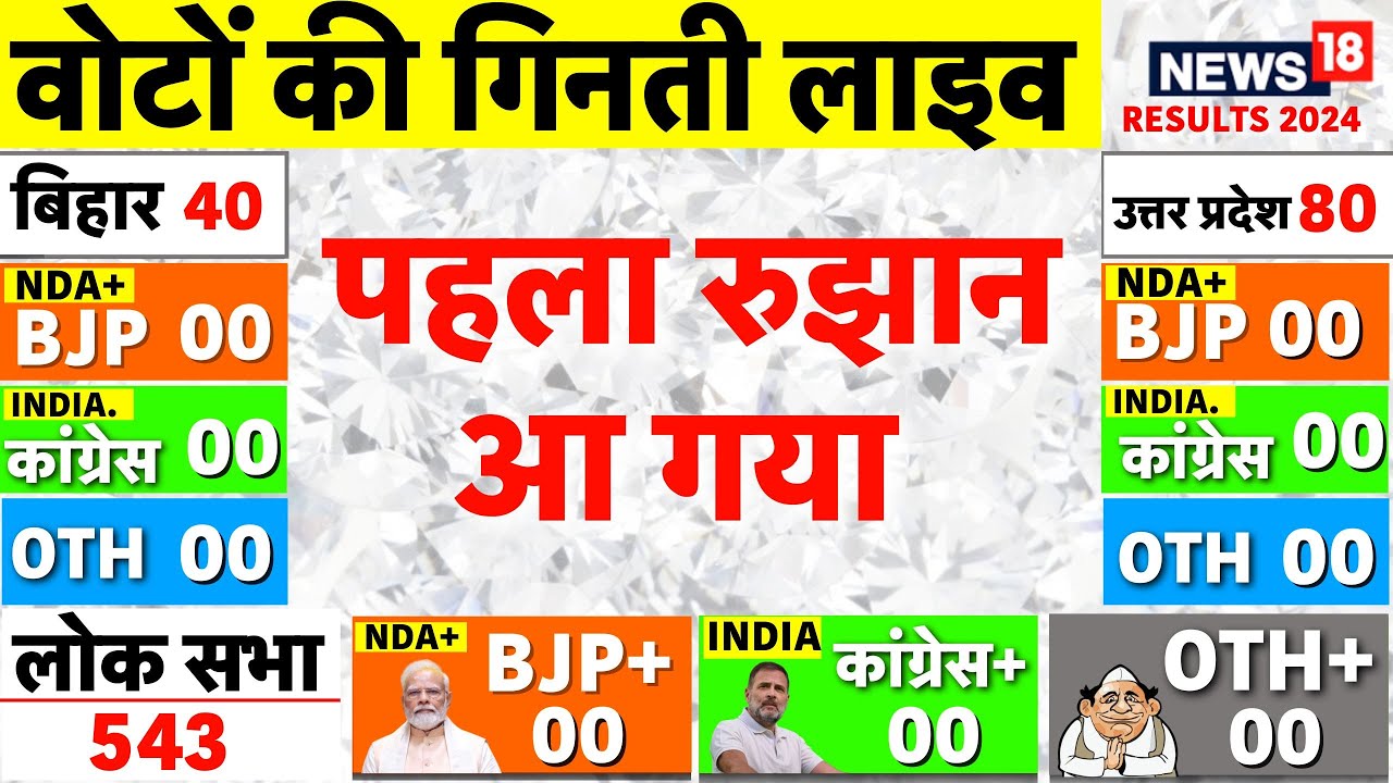 Live Counting of votes in India: Lok Sabha Election 2024 LIVE | PM Modi ...