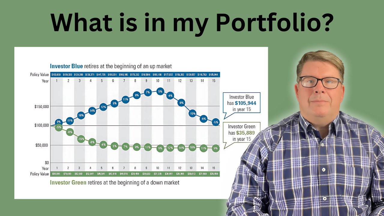 Here’s My Portfolio Breakdown: See Every Holding! - YouTube