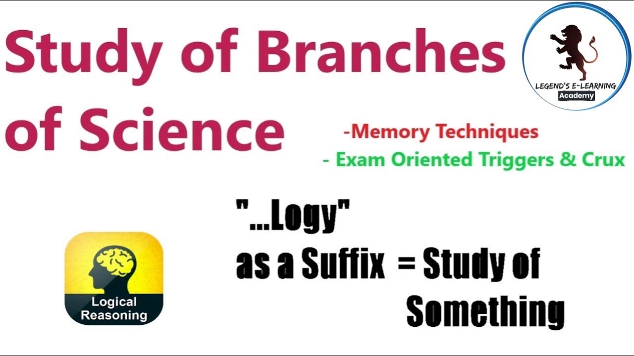Study of Different Branches of Science.. "...Logy" as a Suffix=Study of ...