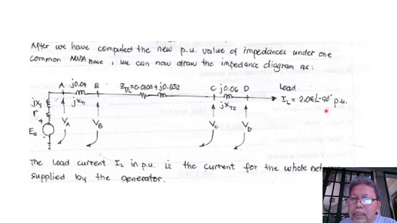 Power System Analysis Lecture 5 - YouTube