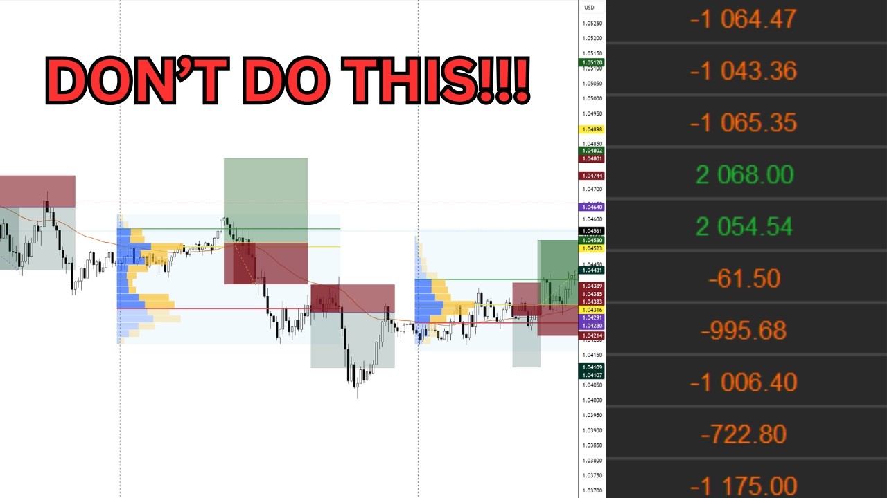 I Made These Trading Mistakes So You Don’t Have To! - YouTube