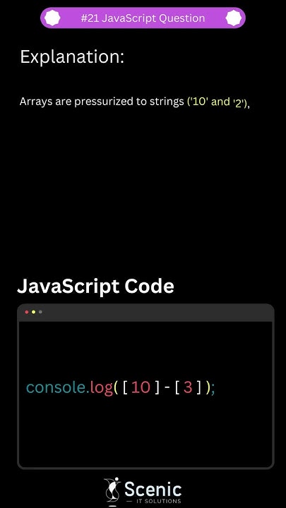 21 Javascript Interview Question Javascriptinterview Javascript Javascripttutorial