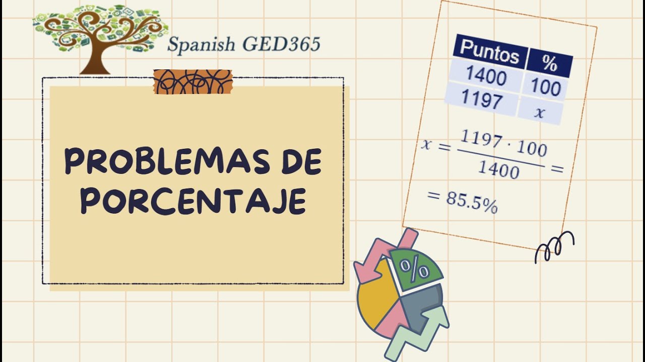 Problemas de porcentaje - YouTube