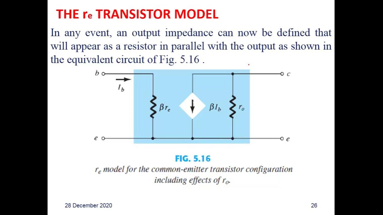 LECTURE 4 PART 2 - YouTube