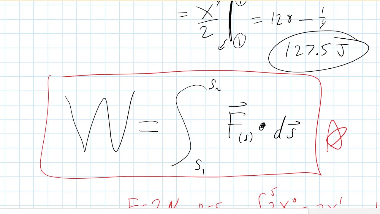 AP C Work Energy Part 04 Work Done by Variable Forces - The Integral ...