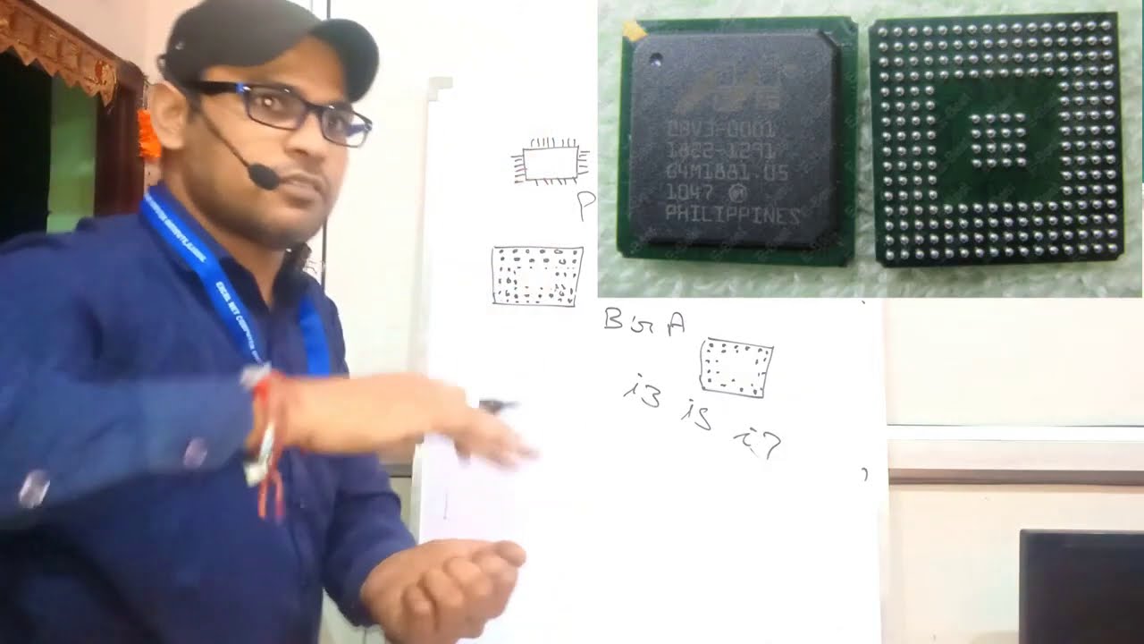 what is Integrated circuit | type of ic | working of ic | computer ...