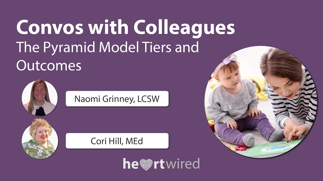 Convos with Colleagues: The Pyramid Model Tiers and Outcomes ...