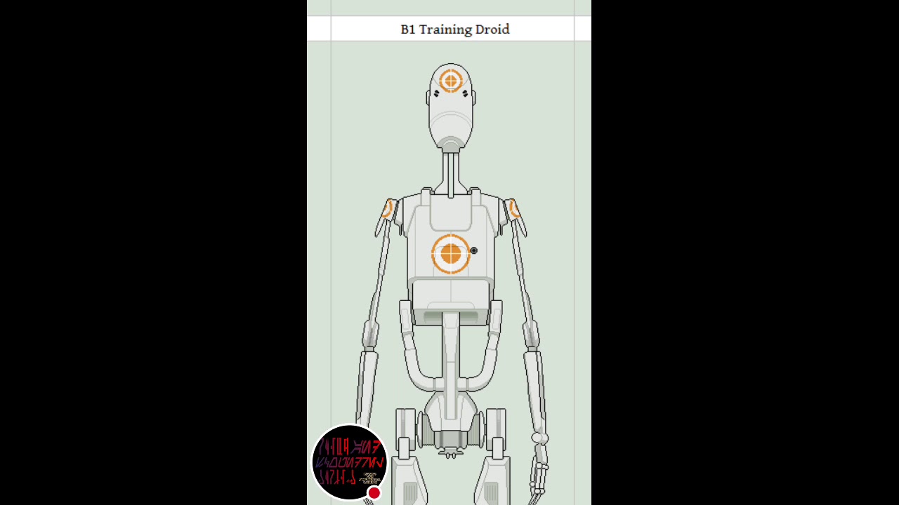 Star Wars: B1-Series Training Battle Droids - YouTube