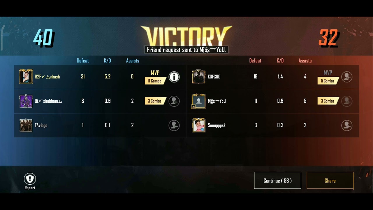 Pubg Lite TDM Record 31 Kills World Record Xmarty Gaming YT - YouTube