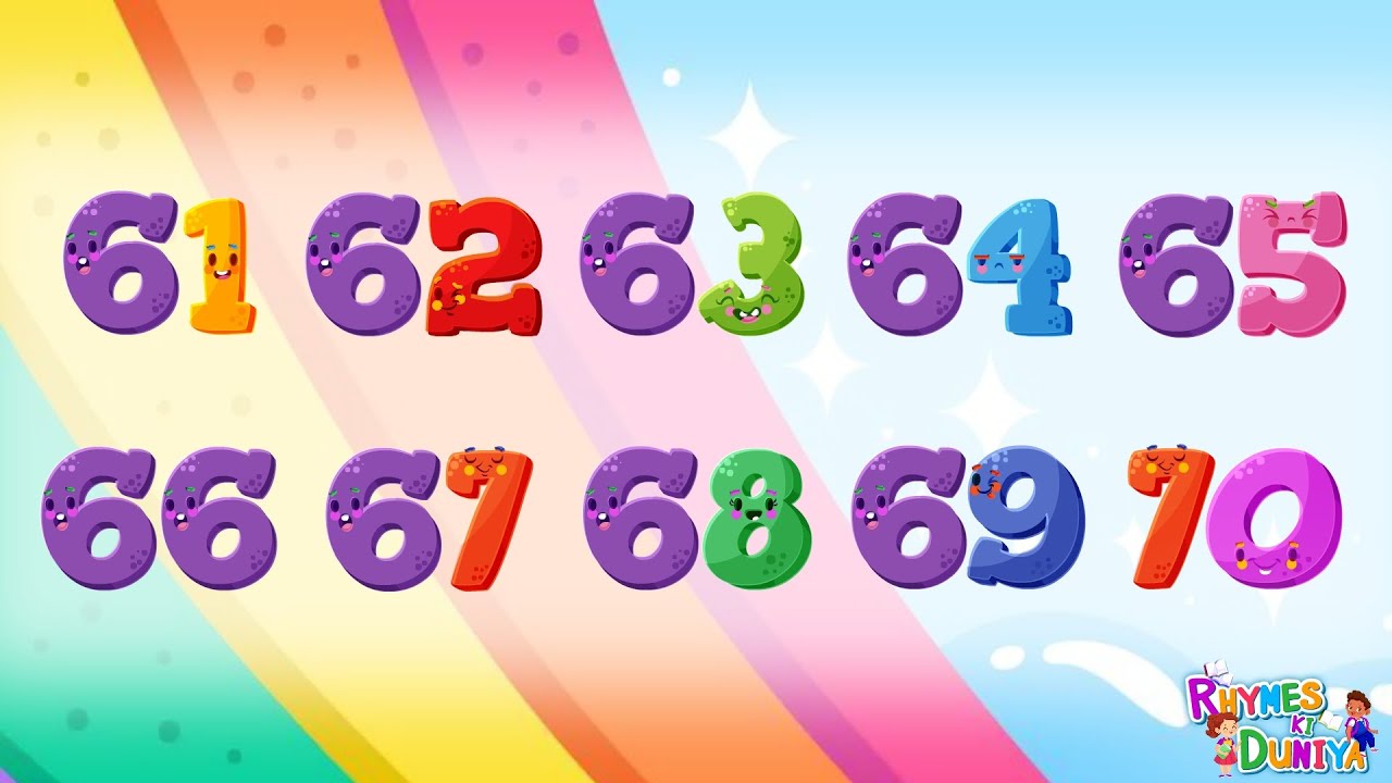 One two three, kids rhymes, 123 Numbers, 1 to 100 counting, learn to ...